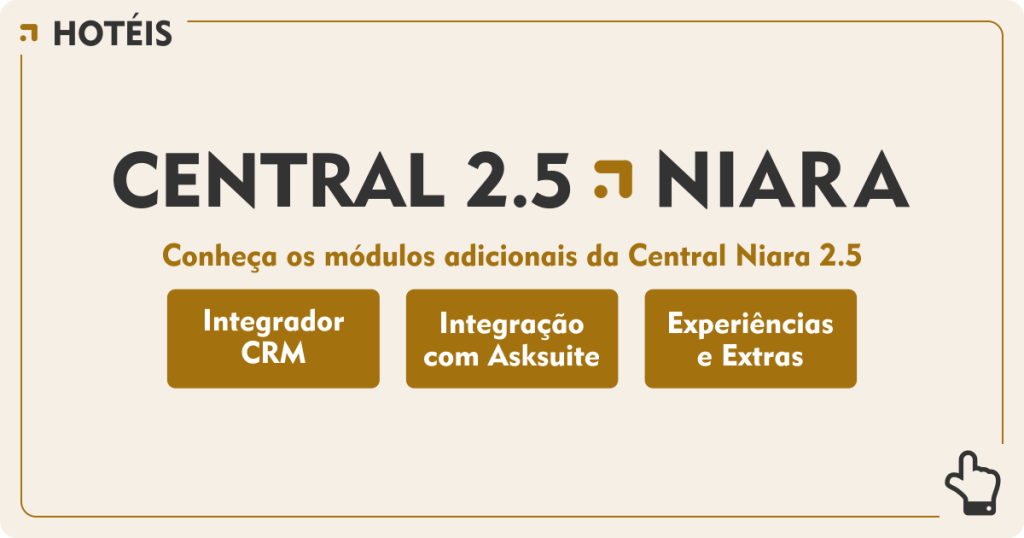Produtos Niara para o Mercado de Turimo